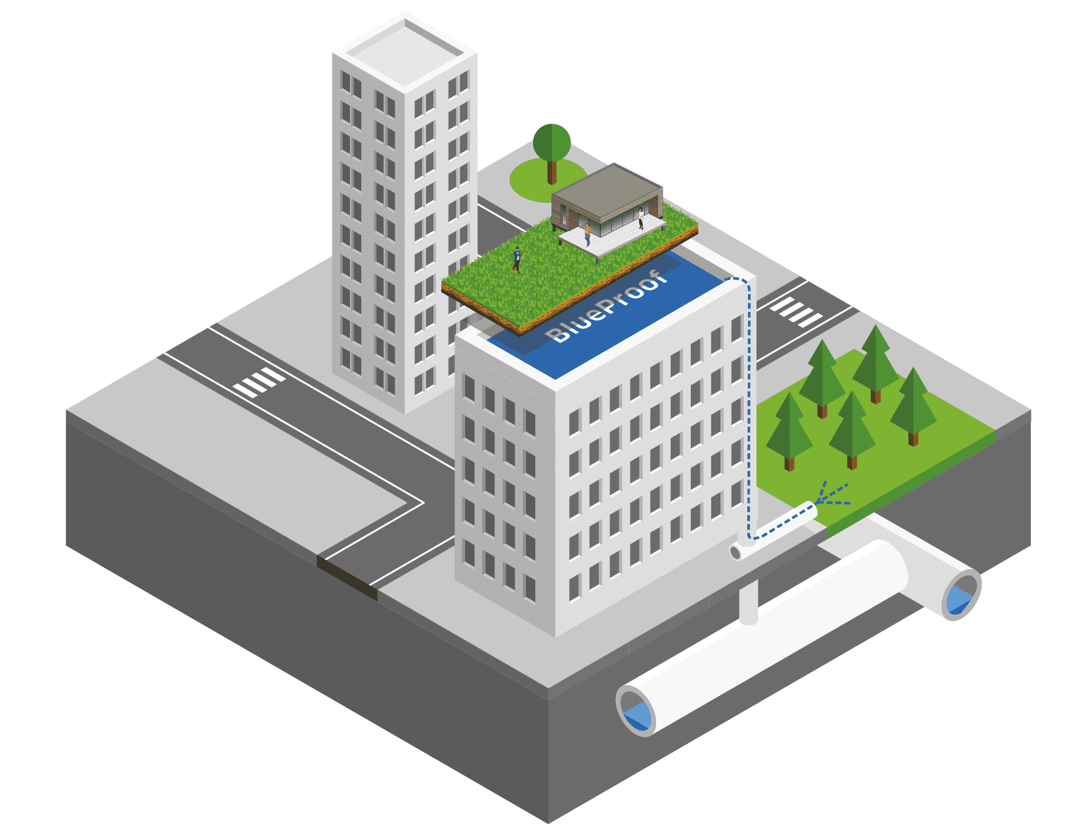 Rooftop water attenuation with Protan BlueProof & BlueProof Green | Inovyn Awards